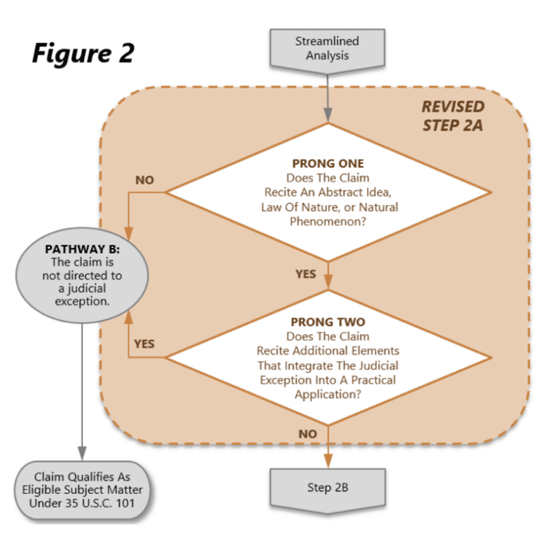 Dissecting the Alice Case: 6 Years in the Making