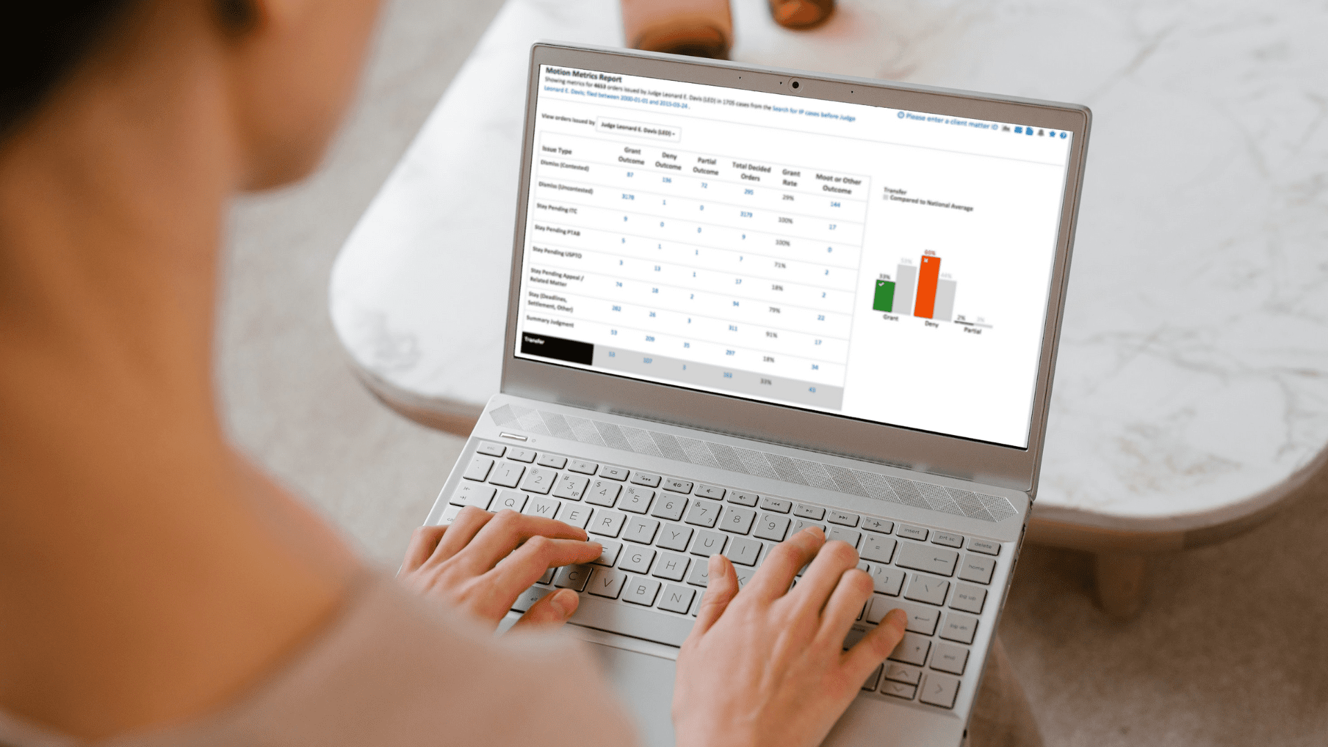 Lex Machina | LexisNexis Intellectual Property Solutions