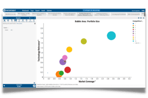 PatentSight | LexisNexis Intellectual Property Solutions