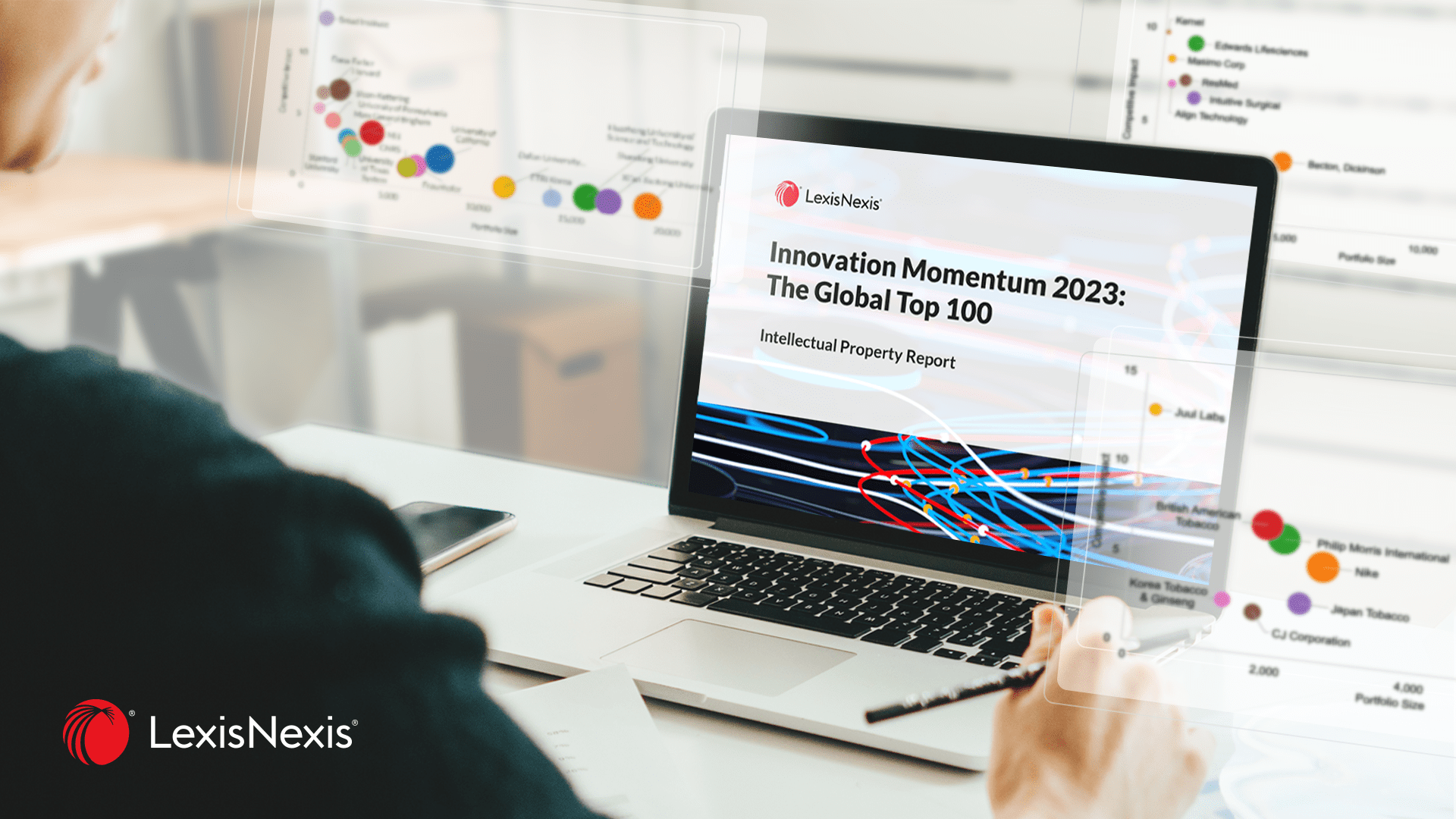 Innovation Momentum Report 2023