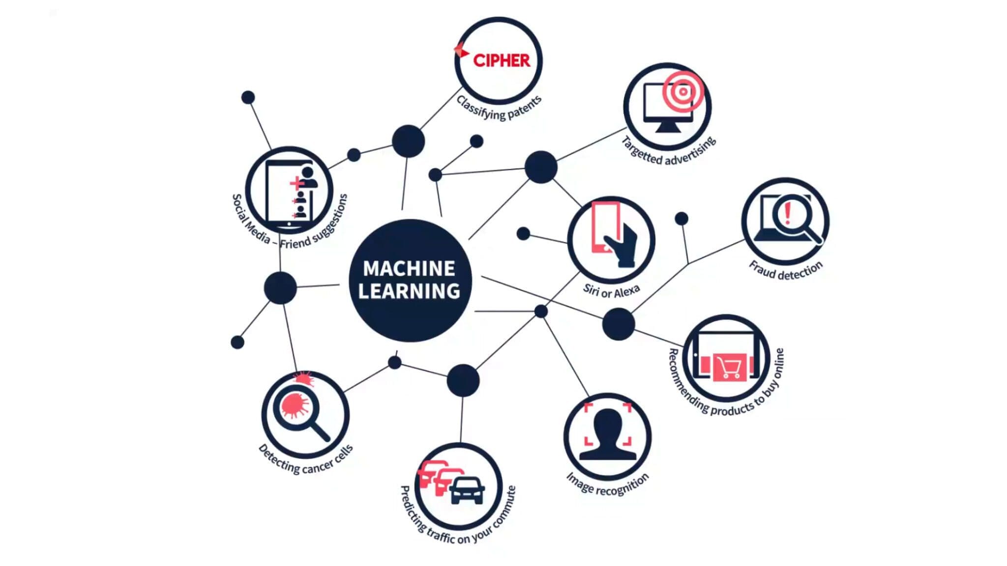 Cipher Platform | LexisNexis Intellectual Property Solutions