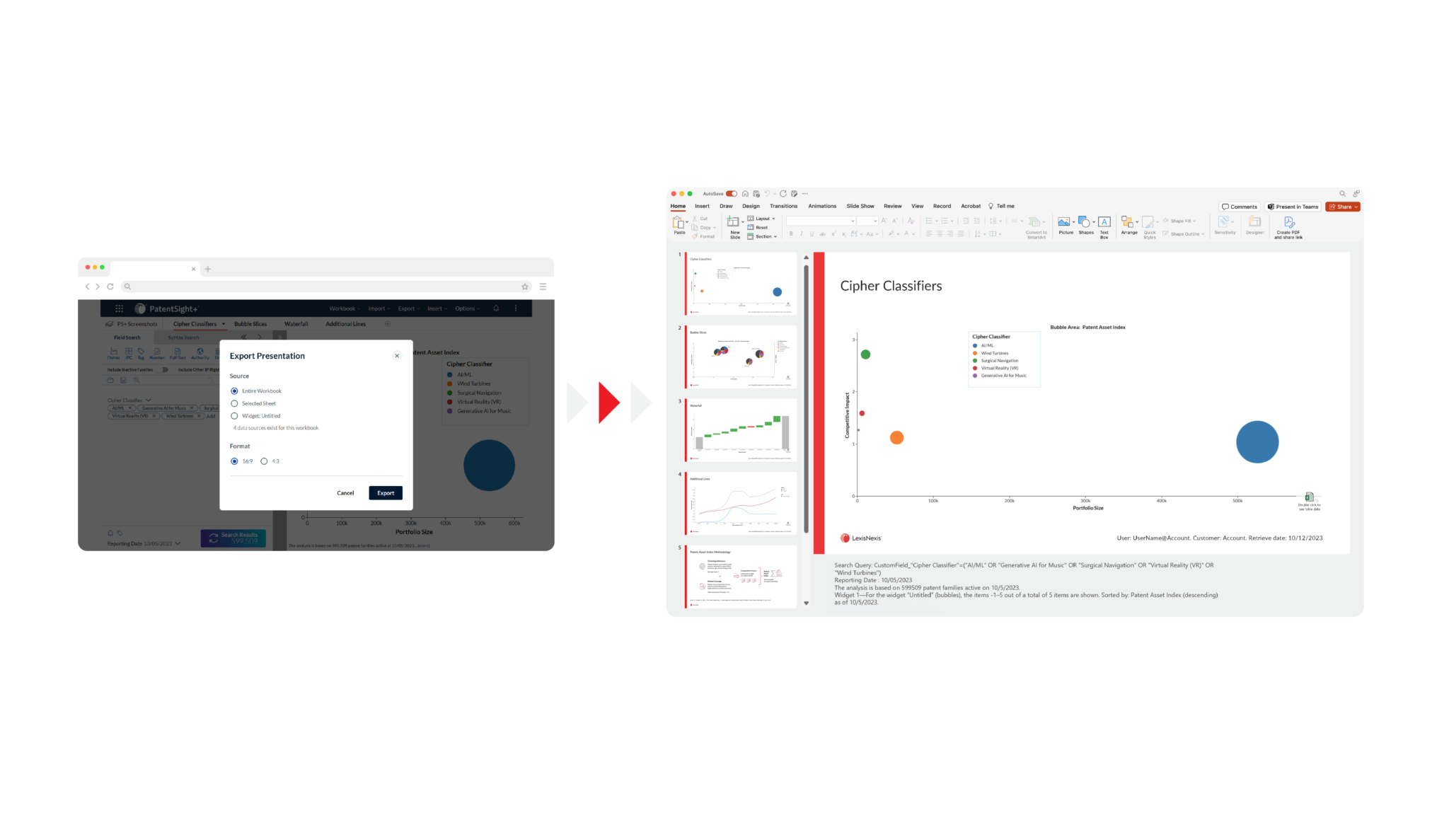 Welcome to LexisNexis® PatentSight+