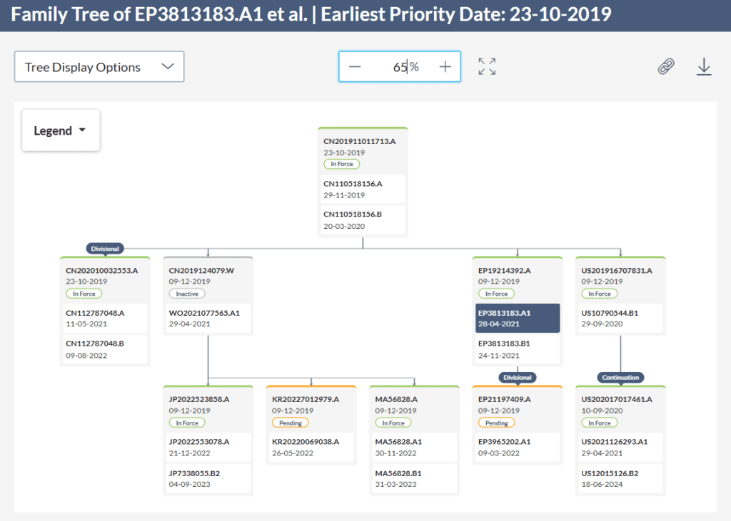 Welcome to LexisNexis® PatentSight+